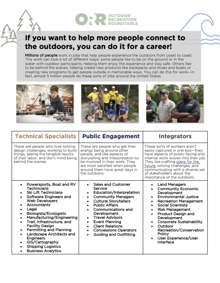 Workforce Hub - Outdoor Recreation Roundtable